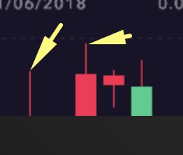 how to Change OHLCTooltip css · Issue #578 · rrag/react-stockcharts · GitHub