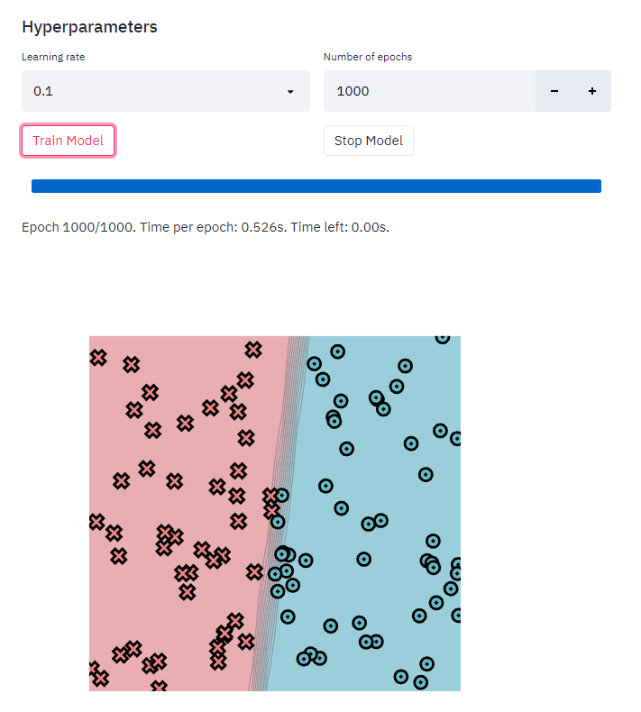 GitHub - tapanr97/minitorch