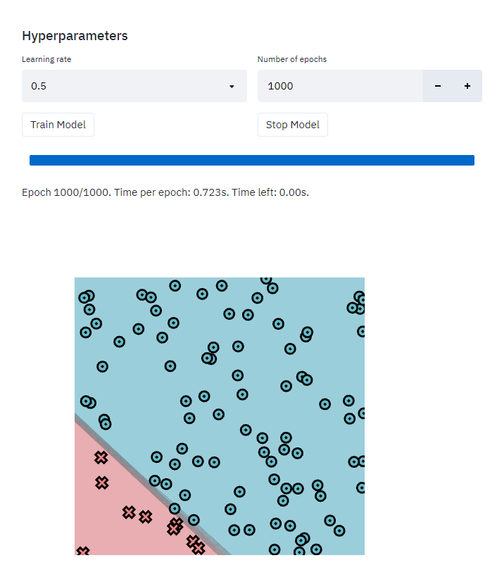 GitHub - tapanr97/minitorch