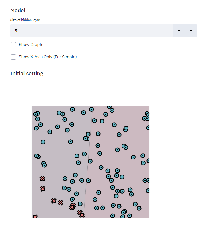 GitHub - tapanr97/minitorch