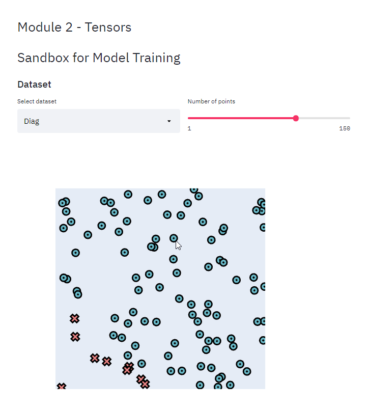 GitHub - tapanr97/minitorch