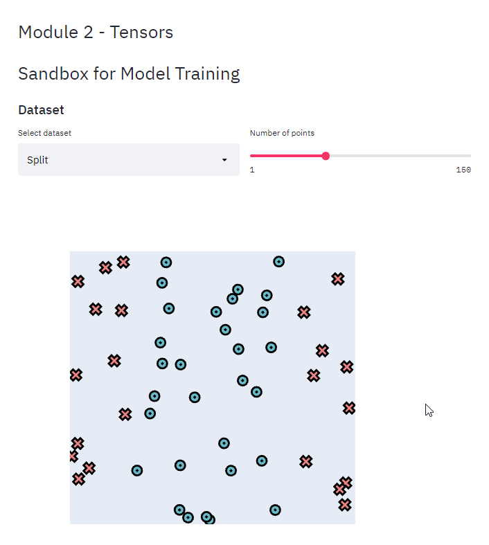 GitHub - tapanr97/minitorch