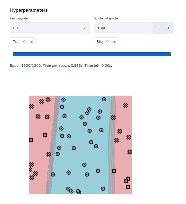 GitHub - tapanr97/minitorch