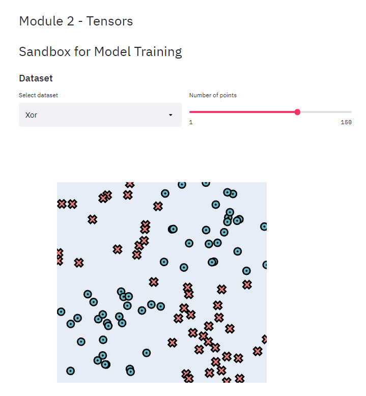 GitHub - tapanr97/minitorch