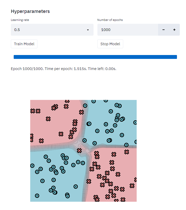 GitHub - tapanr97/minitorch