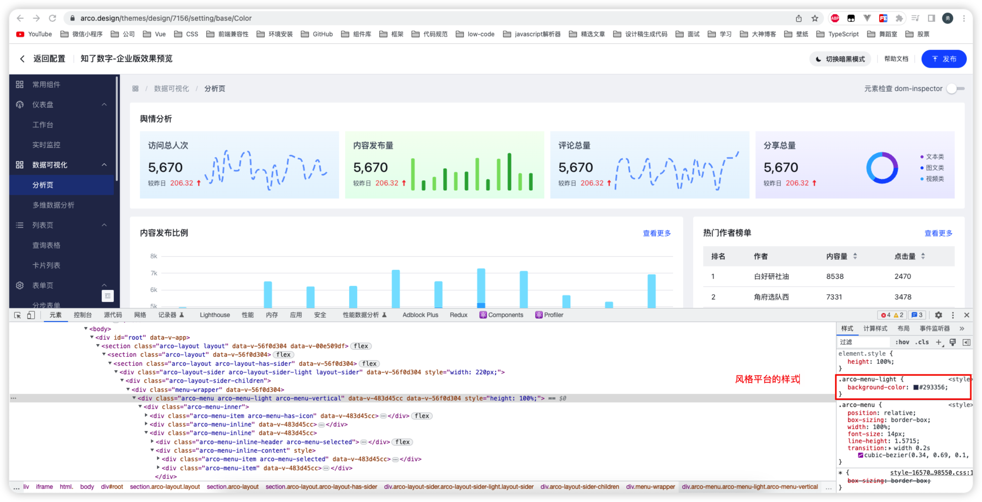 使用主题风格配置平台，上传到 npm 后，css变量配置与主题风格配置平台预览的不符 · Issue #277 · arco-design/arco-design-pro-vue · GitHub