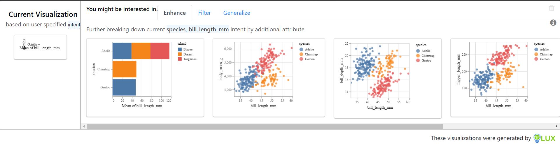 Lux-dataframe when saved as html is not rendering properly. · Issue #405 · lux-org/lux · GitHub