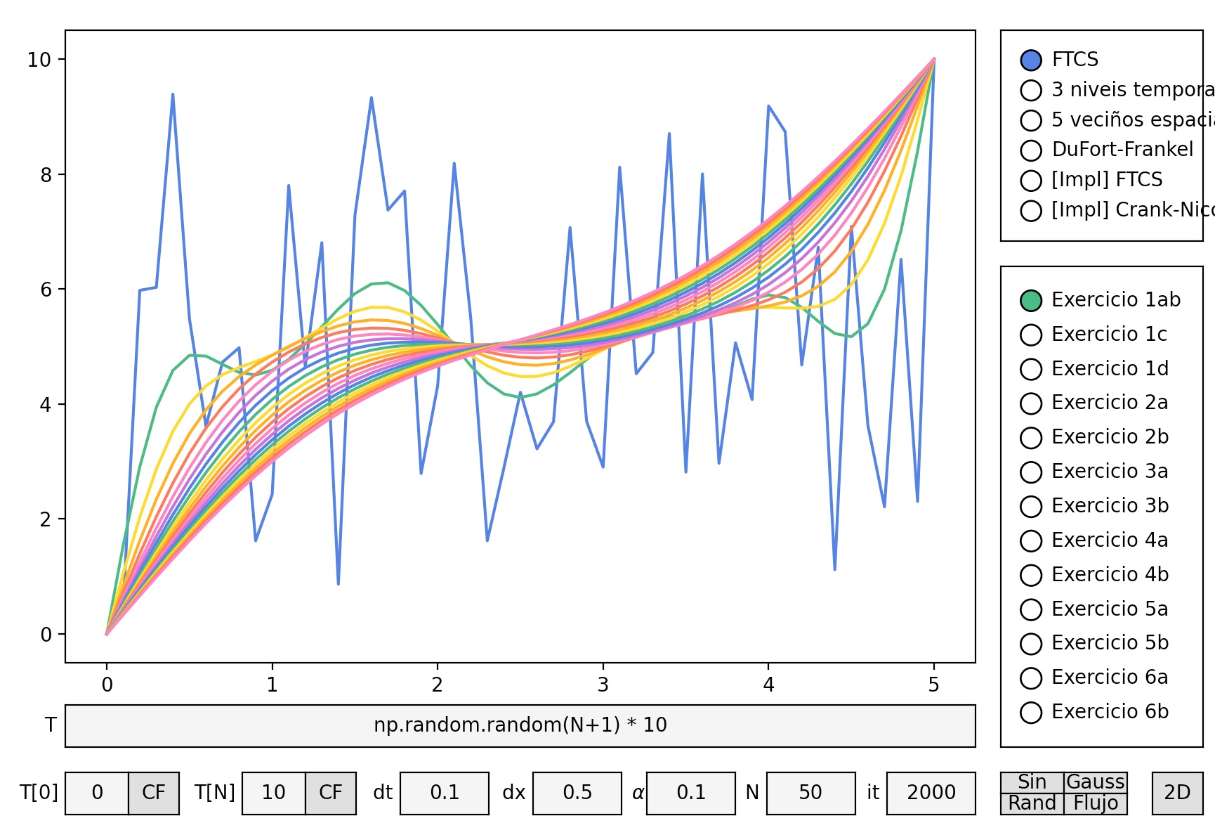 GitHub - eerii/cilantro: Física Computacional