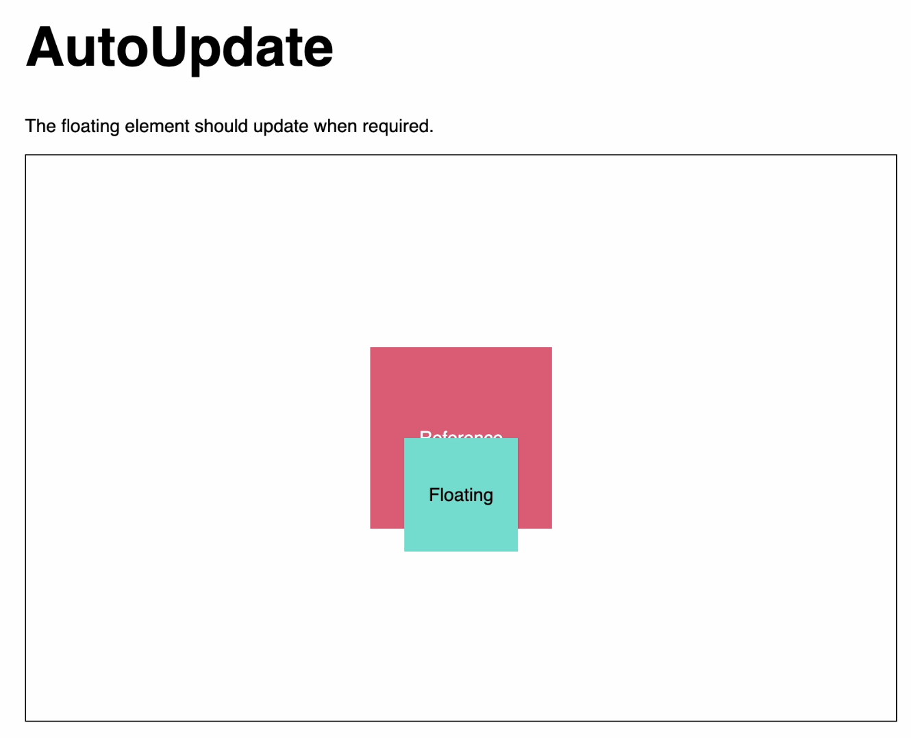 Dom Use `intersectionobserver` In `autoupdate` · Issue 2053 
