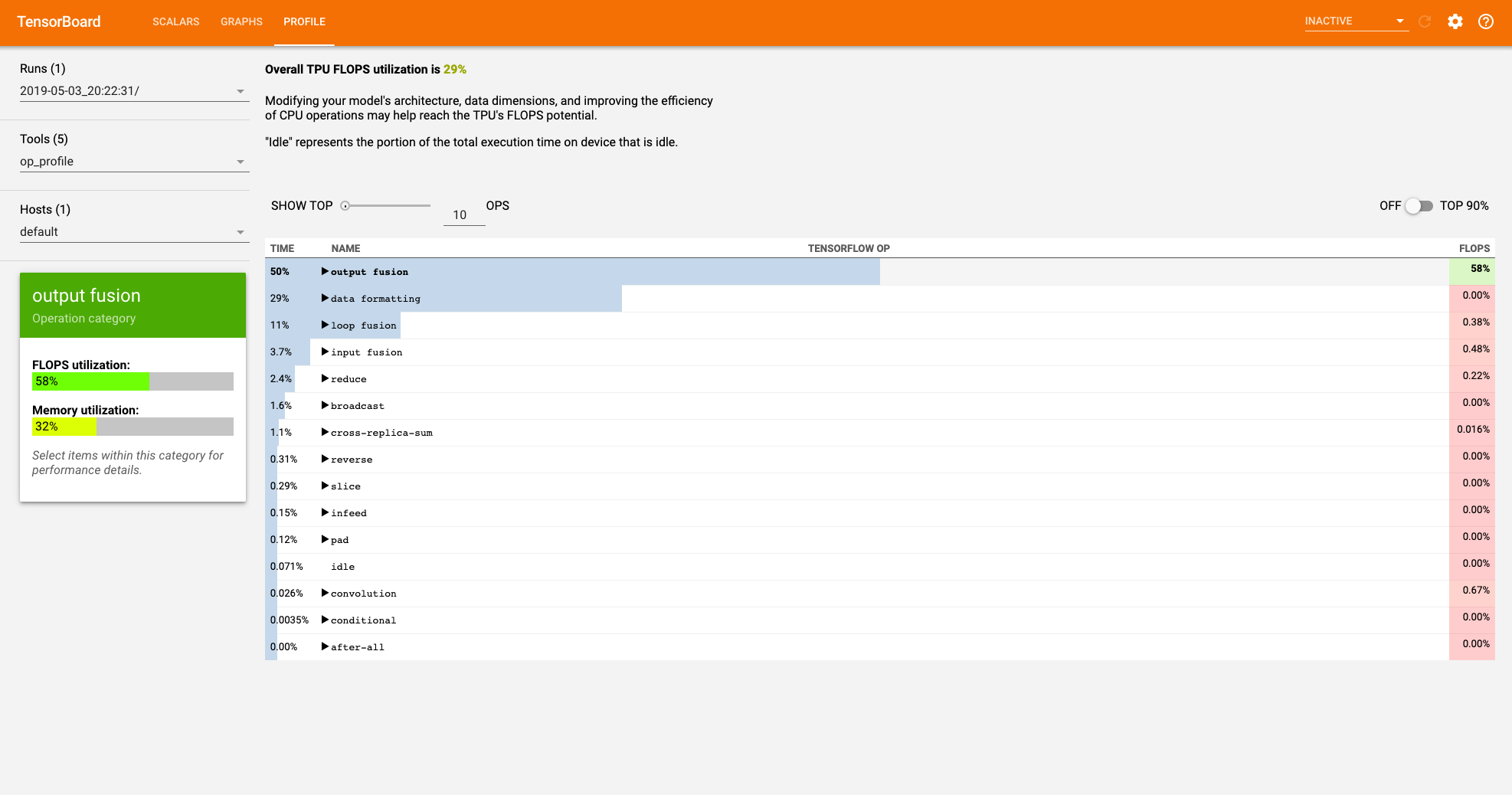 Tpu Performance Regression 112 113 · Issue 28381 · Tensorflowtensorflow · Github