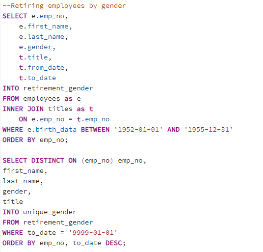 GitHub - brendatreto/Pewlett-Hackard-Analysis: Use SQL to analyze the data of PH employees