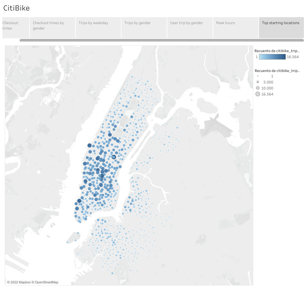 GitHub - brendatreto/bikesharing: Tableau visualization of citibike ...