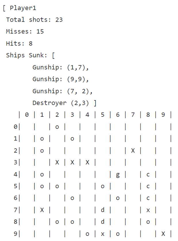 GitHub - felixeu31/katalyst-battleships-csharp: Battleships kata from Codurance