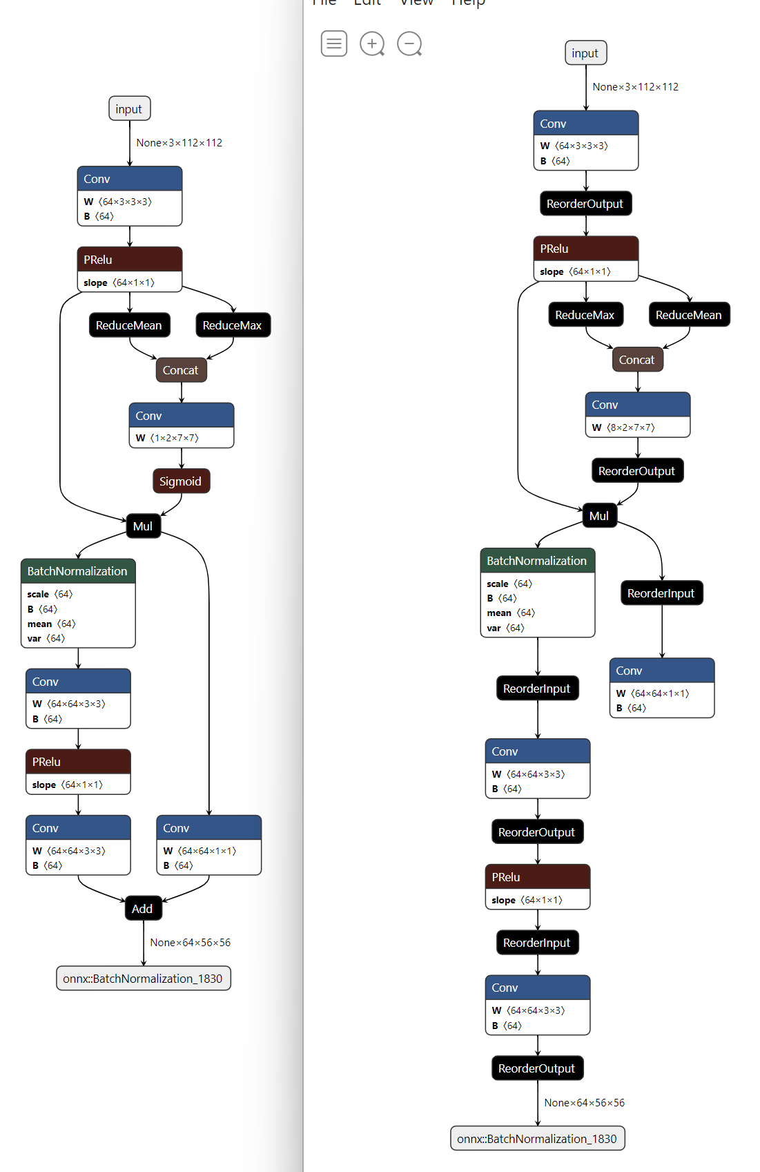 [Performance] Inference speed discrepancy between two r200 models on CPU · Issue #15630 ...