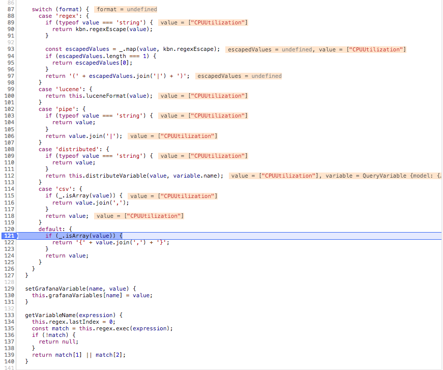 CloudWatch data source - variables' values surrounded with braces in request sent to AWS · Issue ...