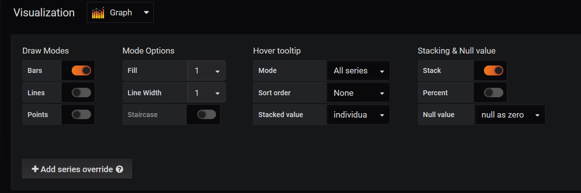 CloudWatch Datasource: floating bars in graph when stacking is enabled · Issue #22270 · grafana ...