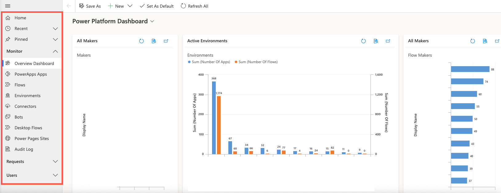 [coe Starter Kit Bug] Sr Issue In V 4 2 · Issue 4801 · Microsoft Coe Starter Kit · Github