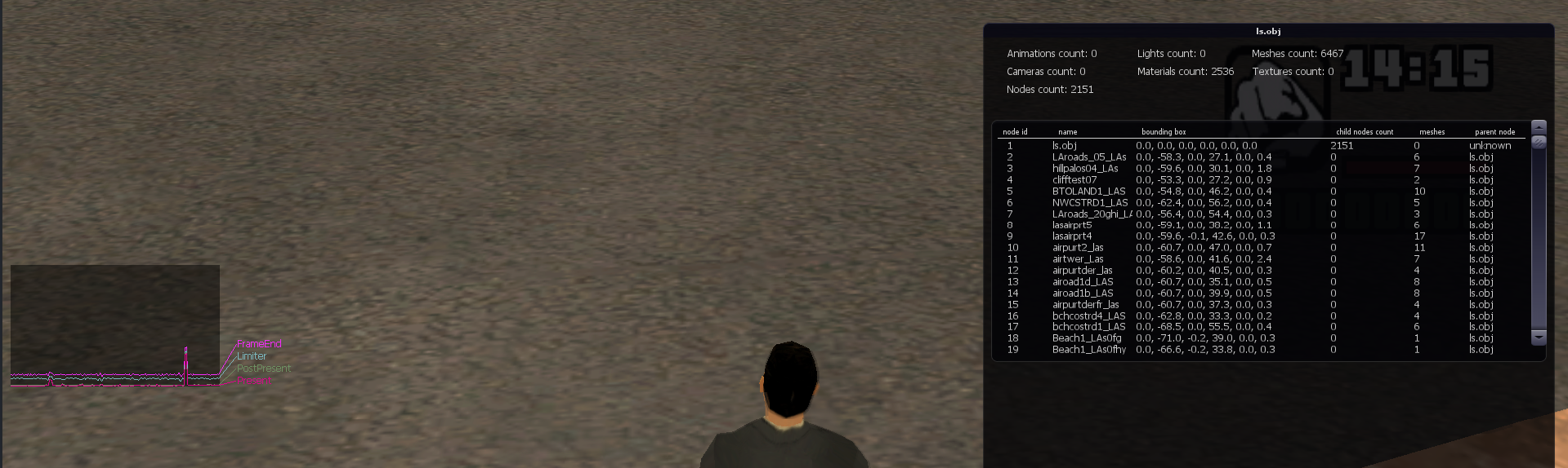 Open Asset Import Library by CrosRoad95 · Pull Request #1236 ...