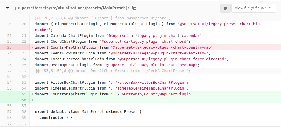 How to add a new Country Map when using Docker? · Issue #8429 · apache ...