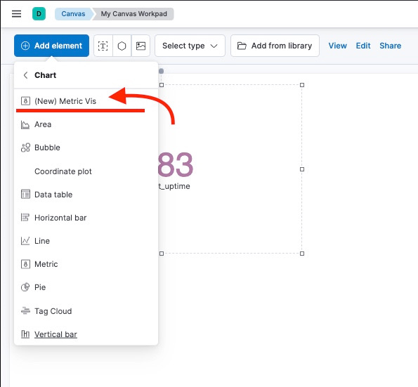 [Canvas] Expression metrisVis workpad arguments translation. · Issue #118177 · elastic/kibana ...