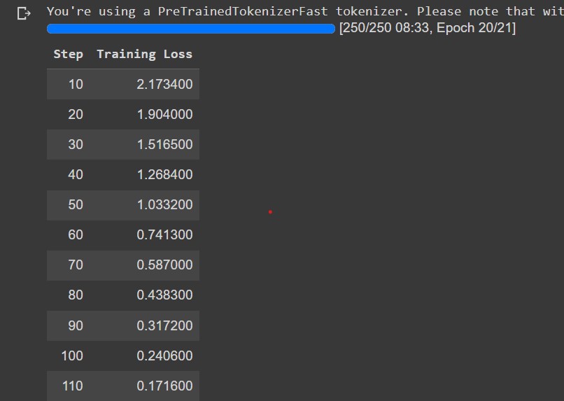 GitHub - NisaarAgharia/Indian-LawyerGPT: Fine-Tuning Falcon-7B, LLAMA 2 with QLoRA to create an ...