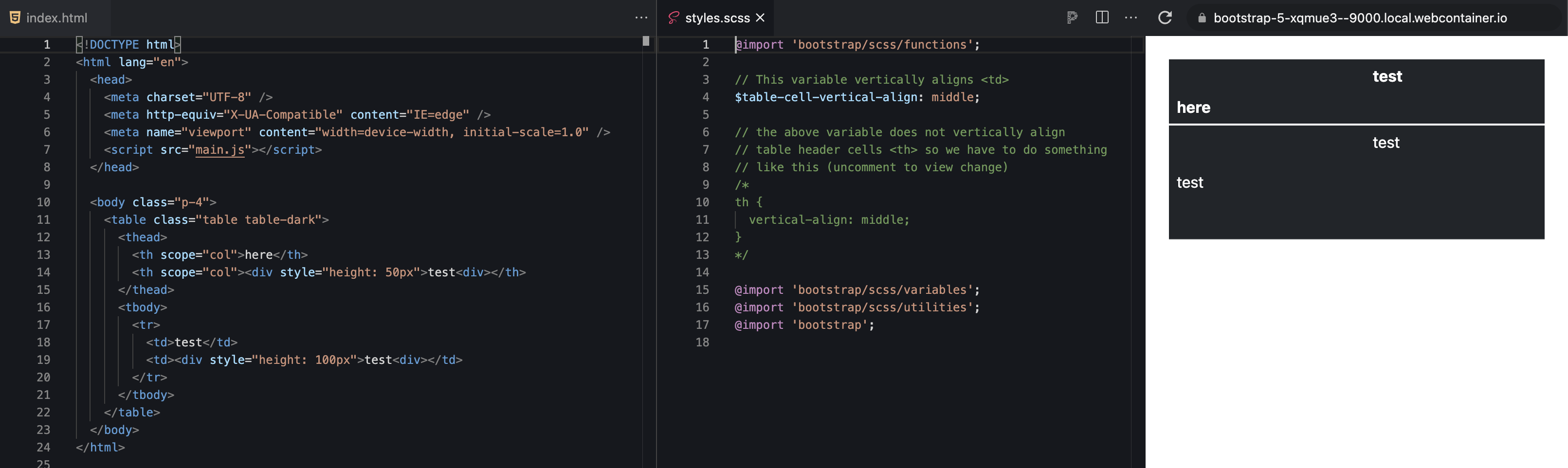 Allow User To Configure Default Table Head Vertical Alignment Issue 35367 Twbs bootstrap 