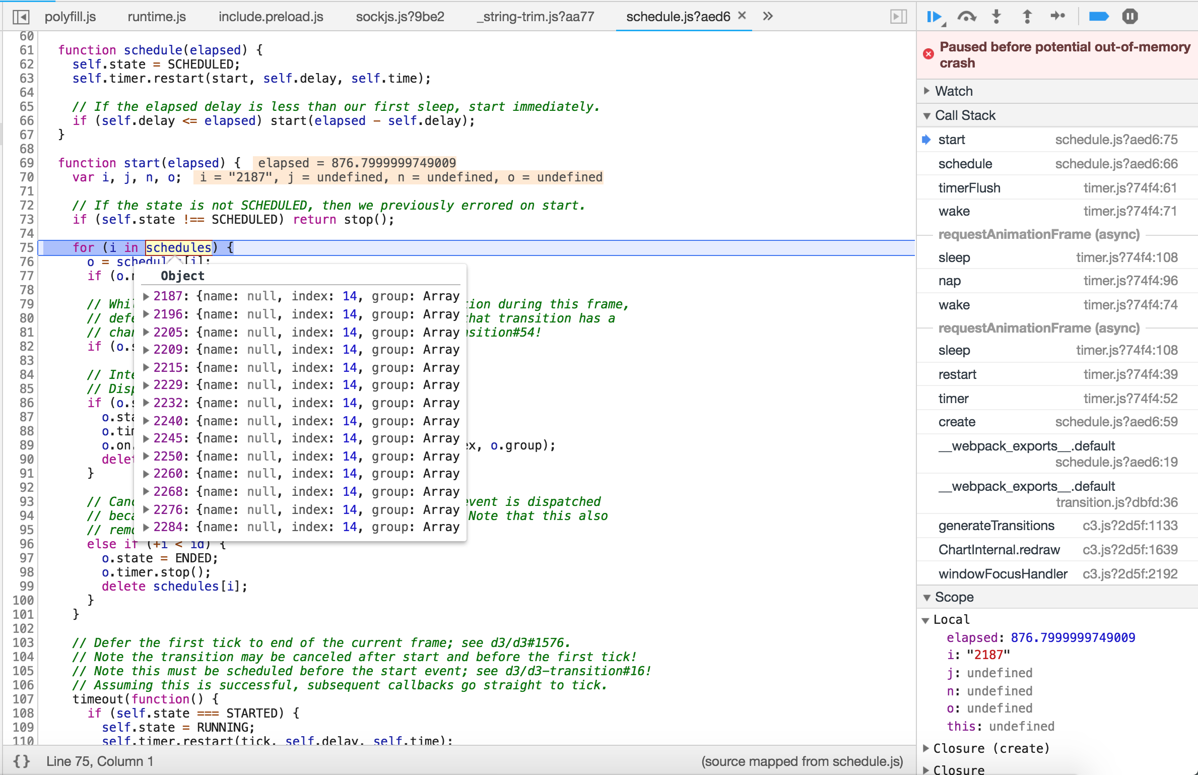 Memory leak when switching tabs · Issue #2558 · c3js/c3 · GitHub