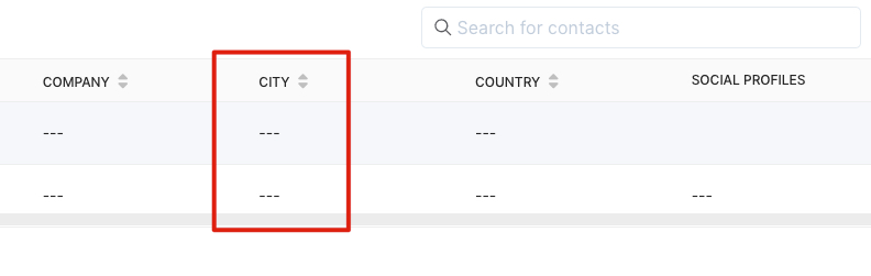Add An Option To Edit Citycountry · Issue 3794 · Chatwootchatwoot · Github