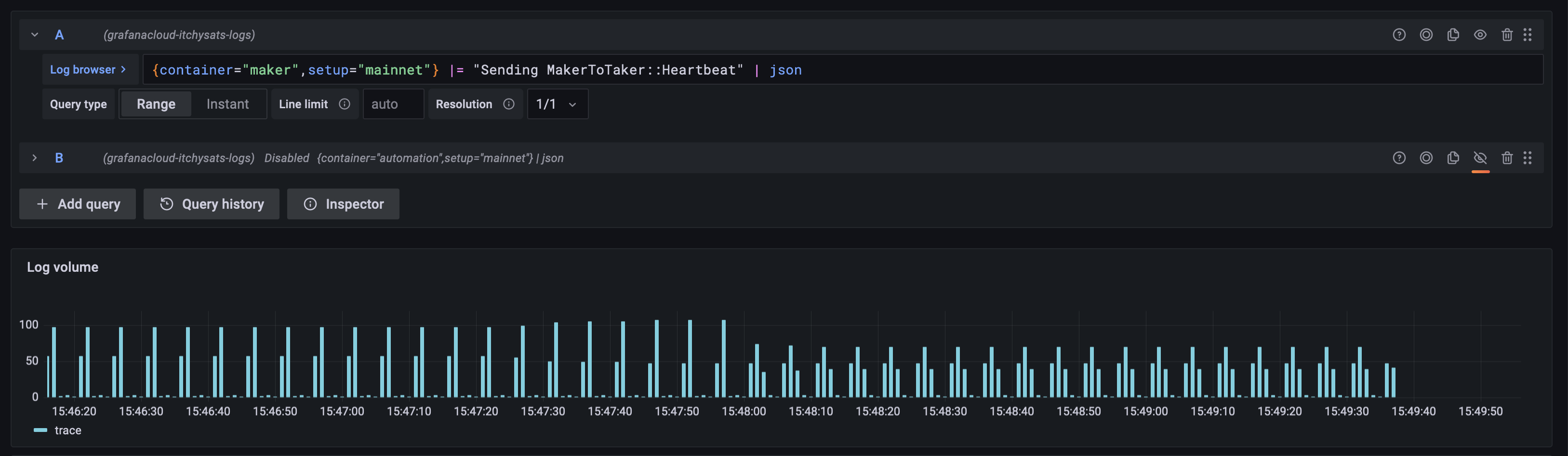 Maker stops sending heartbeat and orders · Issue #1774 · get10101/itchysats · GitHub