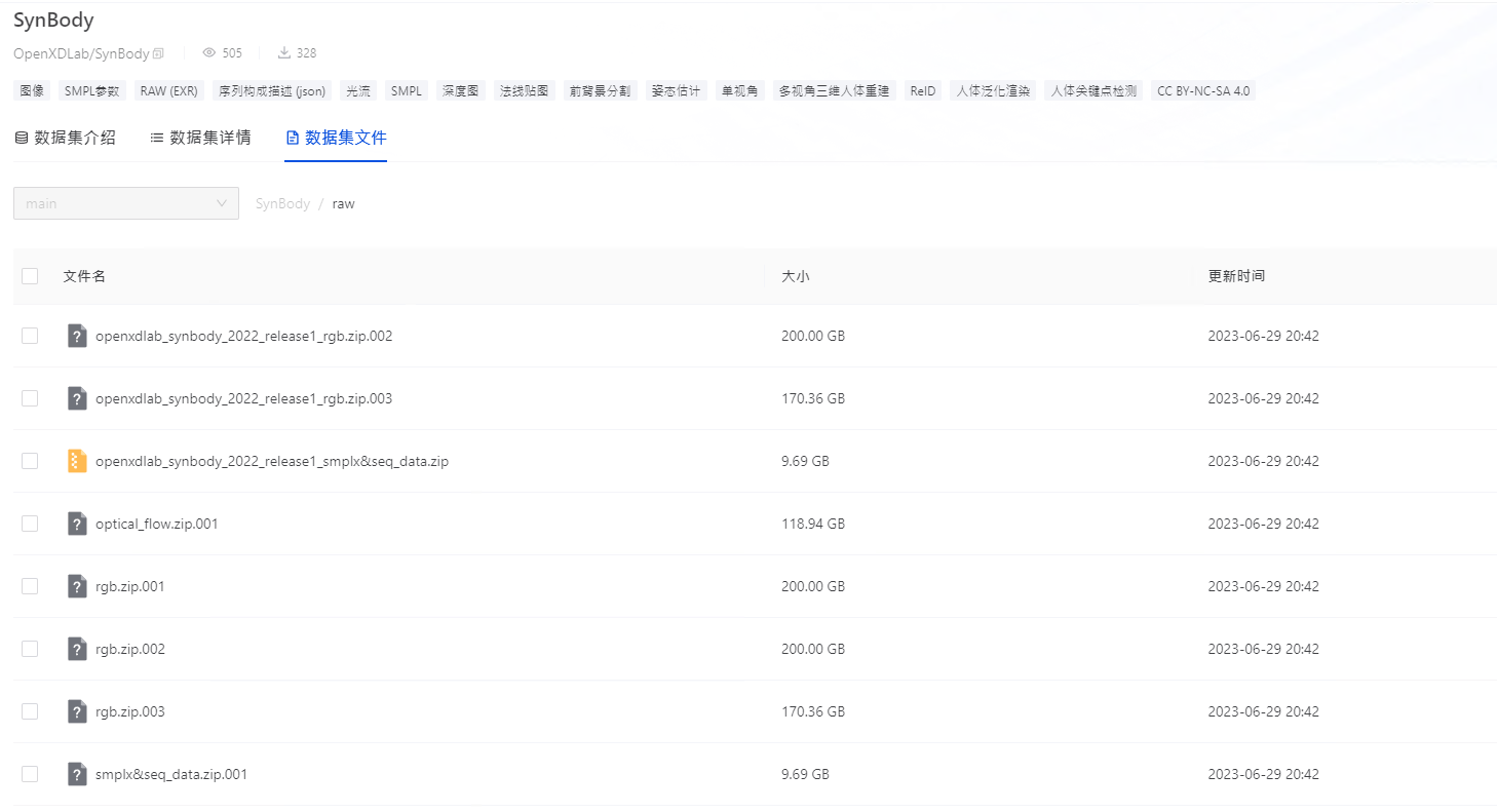 What's the difference between rgb and rgb_release? · Issue #3 · SynBody ...