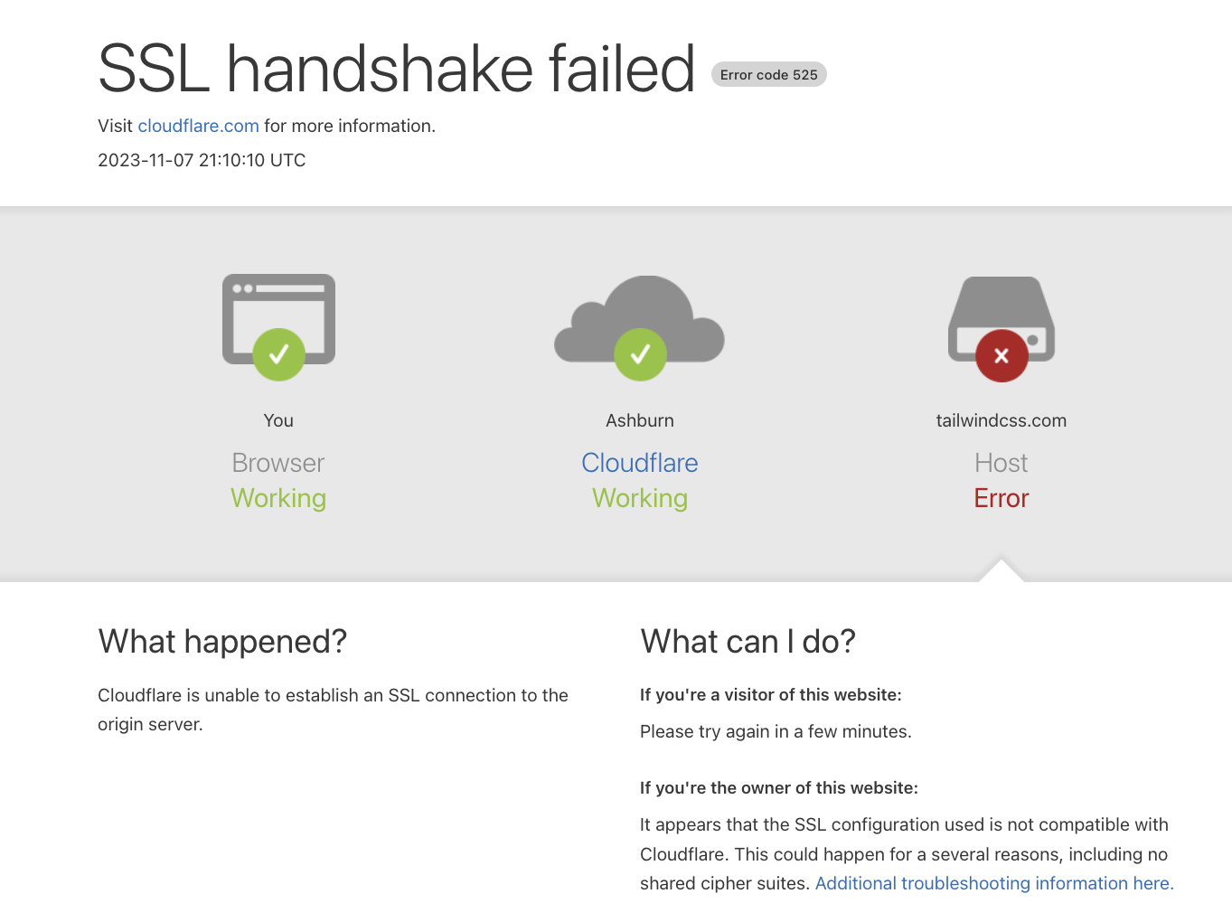 Website Down Cloudflare Ssl Handshake Error · Issue 12373 · Tailwindlabstailwindcss · Github