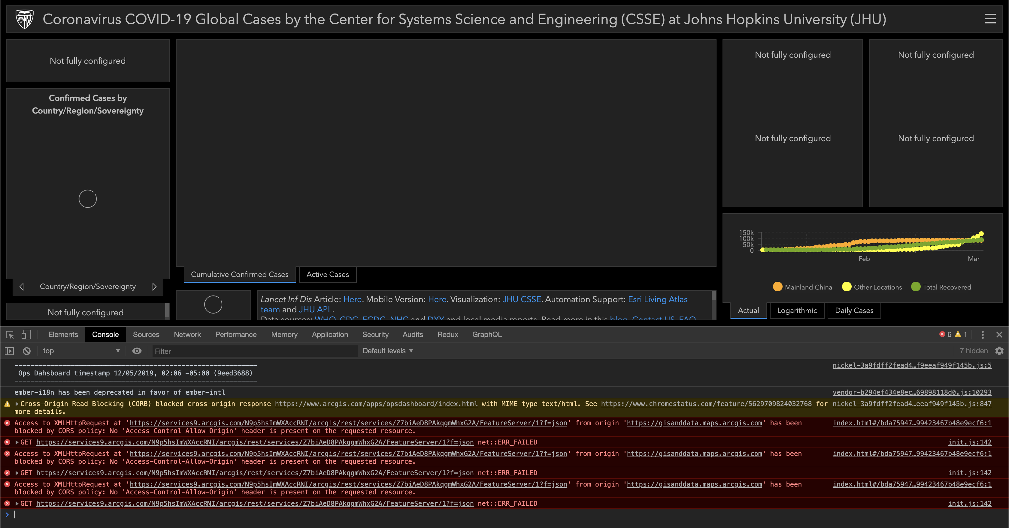 Dashboard elements stating they are "not fully configured" · Issue #572 ...