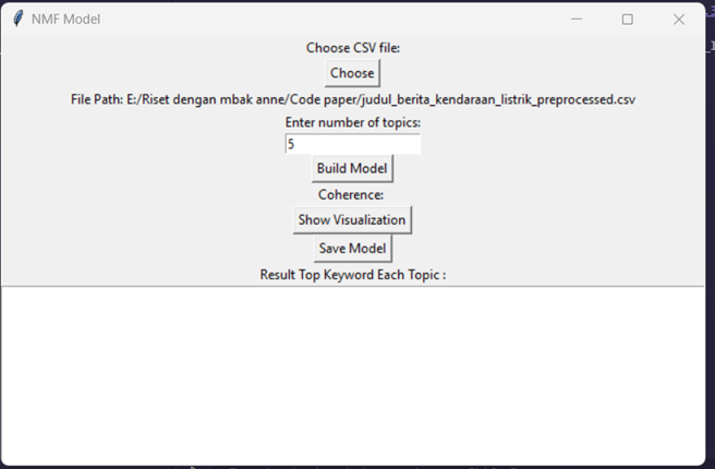GitHub - novra/Topic-Modeling-Comparation-in-Indonesian-Short-Text ...