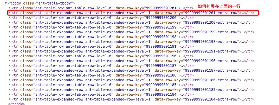antd中table，expandedRowRender，如何在每一行前面扩展一行，目前默认是在每一行后面扩展一行 · Issue #17197 · ant-design/ant-design ...