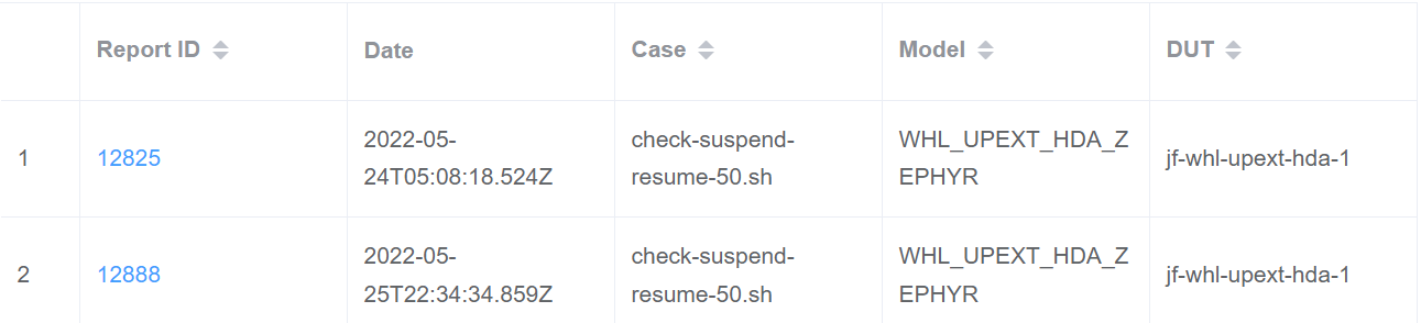 sof-kernel-log-check: unify error filters for mei_me module by keqiaozhang · Pull Request #881 ...