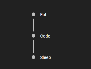 TimeLine Component · Issue #1621 · MudBlazor/MudBlazor · GitHub