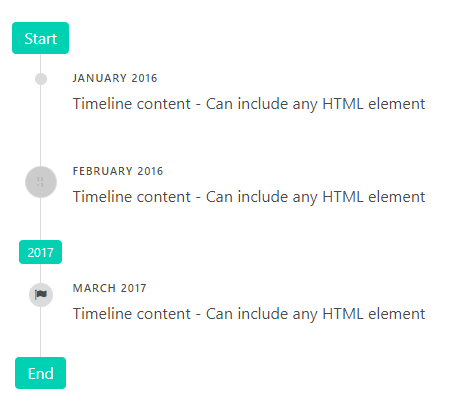 TimeLine Component · Issue #1621 · MudBlazor/MudBlazor · GitHub