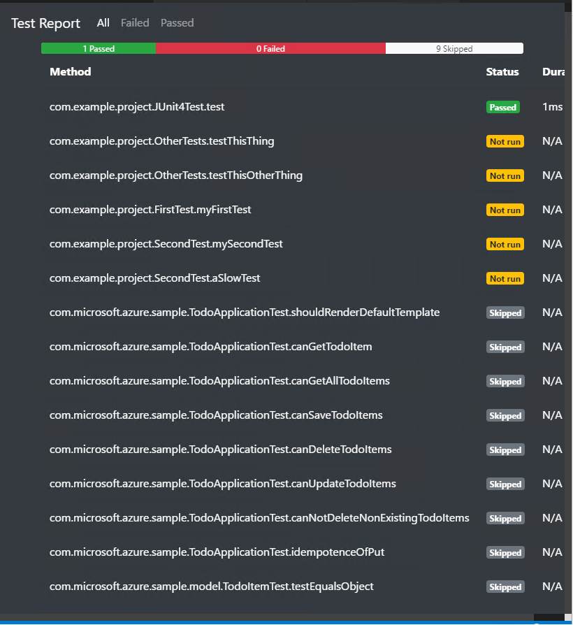 Different Method Status After Canceling The Run Test · Issue 183 · Microsoft Vscode Java Test
