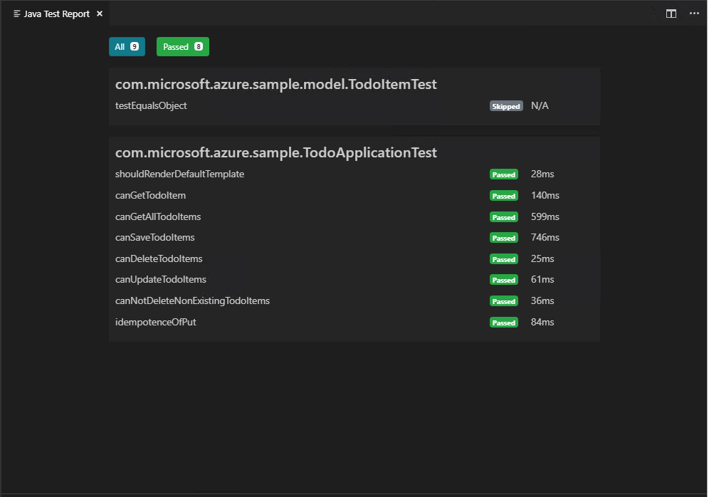 Test Report Size Issues · Issue 489 · Microsoftvscode Java Test · Github