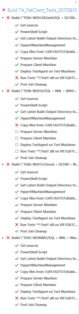 Run Distributed Tests Tests Not Getting Executed · Issue 4505 · Microsoftazure Pipelines