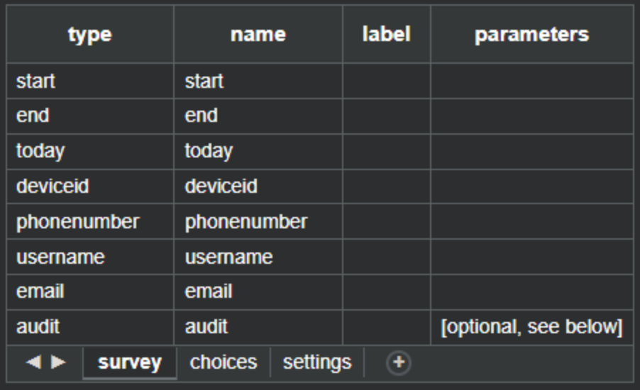Add markdown tables with some html and styling as in xlsform.org to the support articles · Issue ...