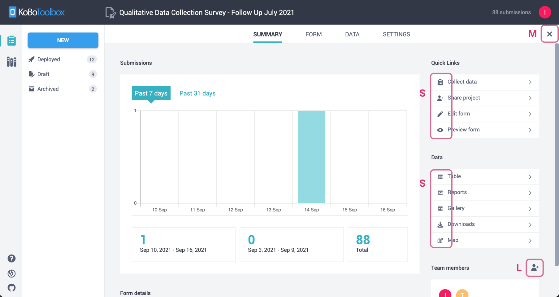 Standardization and resizing of icons across the platform · Issue #3571 · kobotoolbox/kpi · GitHub