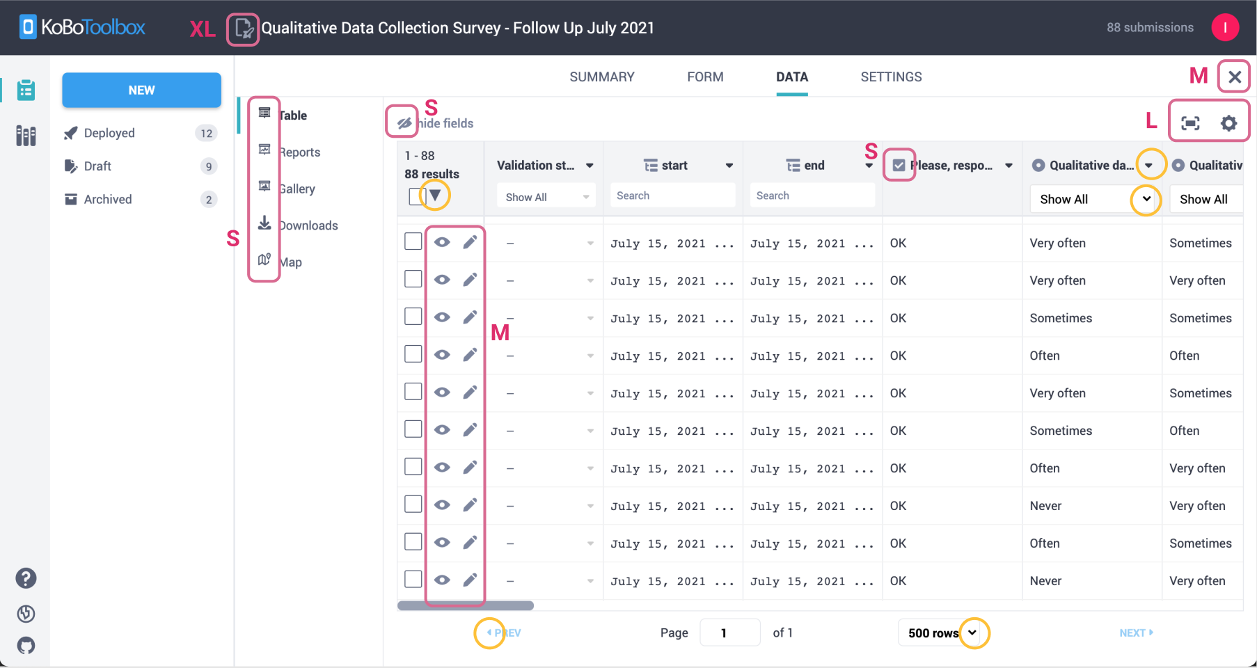 Standardization and resizing of icons across the platform · Issue #3571 · kobotoolbox/kpi · GitHub