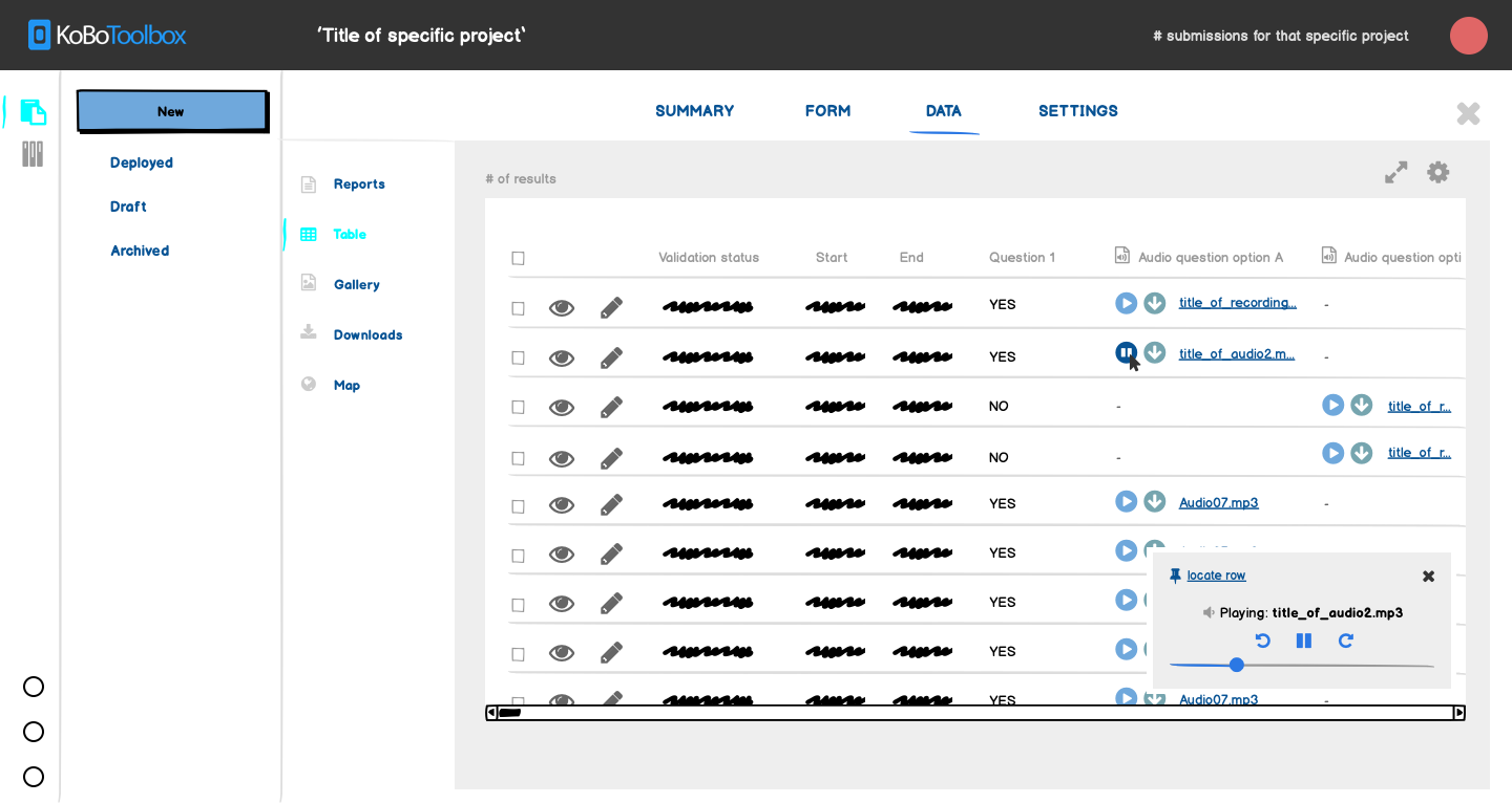 Improving access to media in data table · Issue #2628 · kobotoolbox/kpi · GitHub