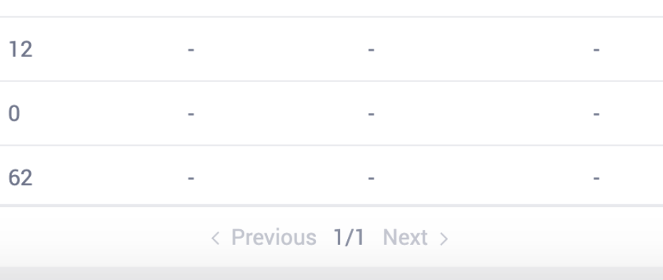New KoBo Toolbox Public Collections UX feedback · Issue #2735 · kobotoolbox/kpi · GitHub