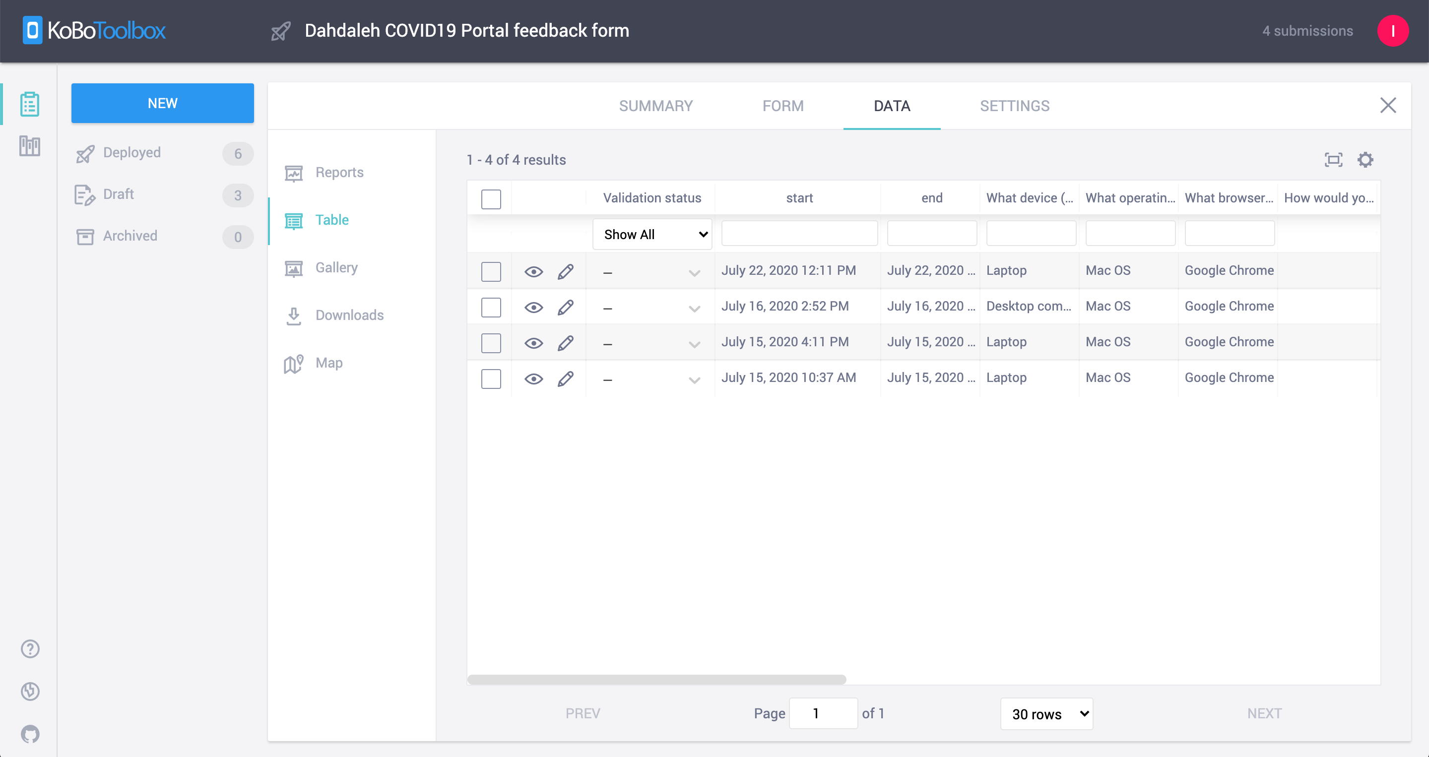 Improve accessibility and color contrast · Issue #2776 · kobotoolbox/kpi · GitHub