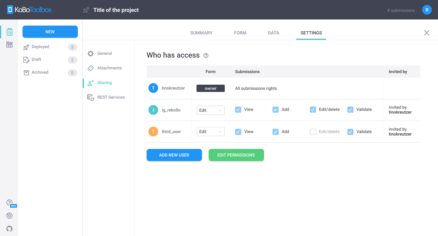 Row level access for edit, validate, and delete · Issue #2768 · kobotoolbox/kpi · GitHub
