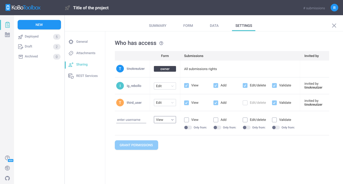 Row level access for edit, validate, and delete · Issue #2768 · kobotoolbox/kpi · GitHub