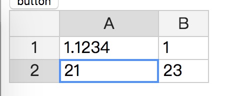 When the cell type is numeric, the formula does not work properly. · Issue #4353 · handsontable ...