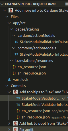 Allow commenting on commit file changes · Issue #3266 · microsoft/vscode-pull-request-github ...